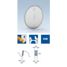 Trimming with negative cutting angle